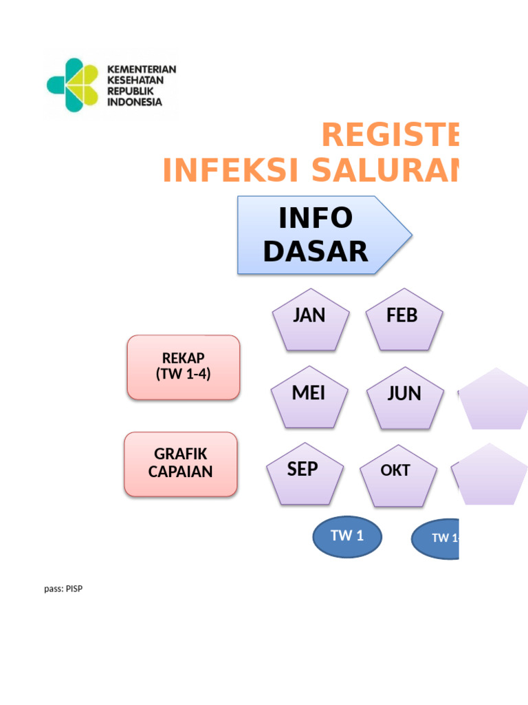 Rr Diare Pkm Tongo 23 | PDF
