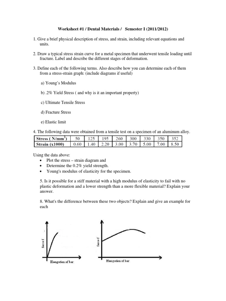 Stress-Strain Analysis in Dental Materials | PDF | Technology & Engineering