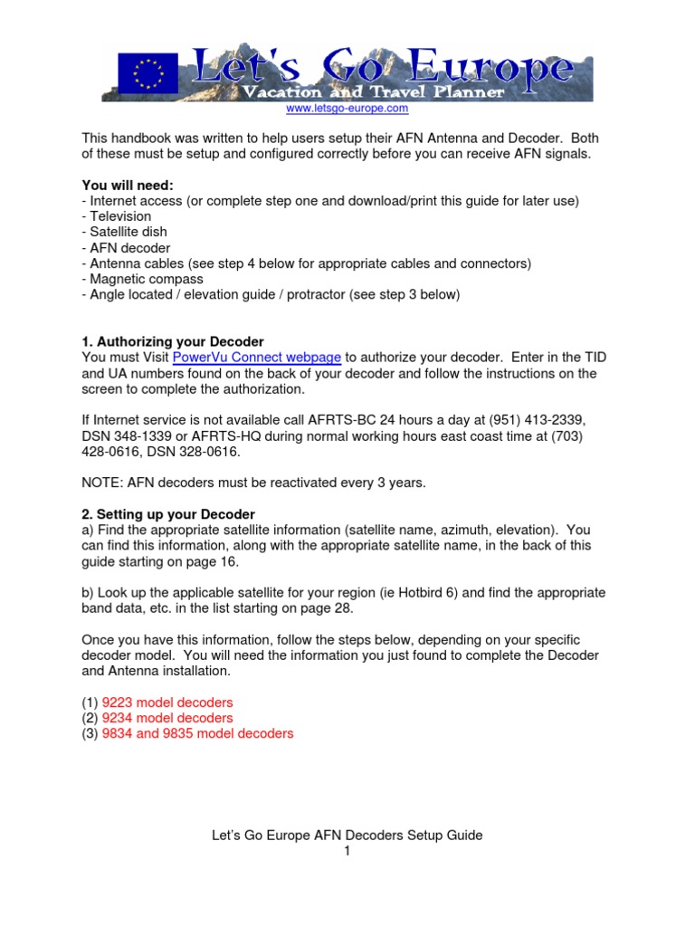 AFN Decoder Setup | PDF