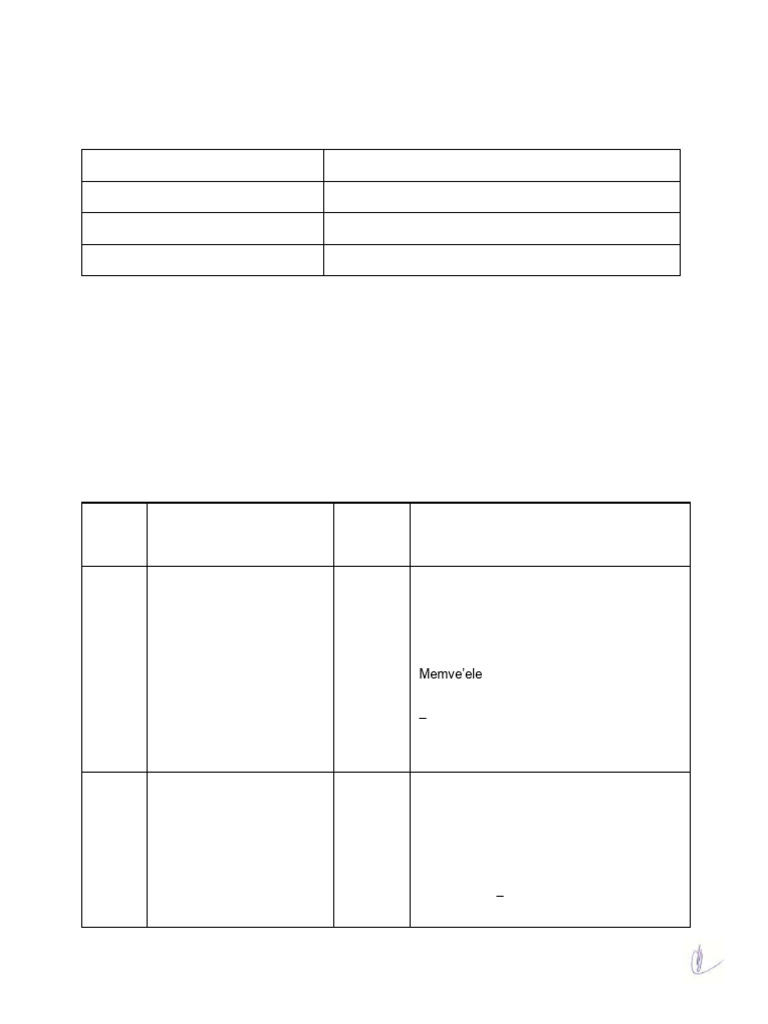 1 - Project Manager - Team Lead | PDF