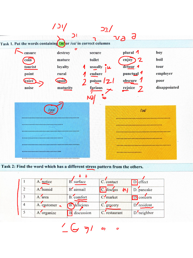 BT Unit 3 Teenagers P1 | PDF