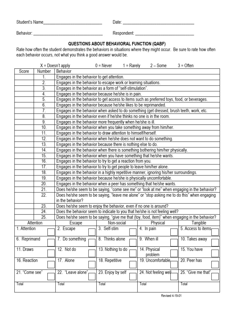QABF Questions About Behavioral Functions | PDF