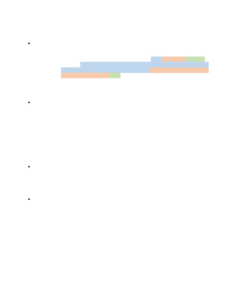 estructura PSIET PNF-RI (2) (1) | PDF
