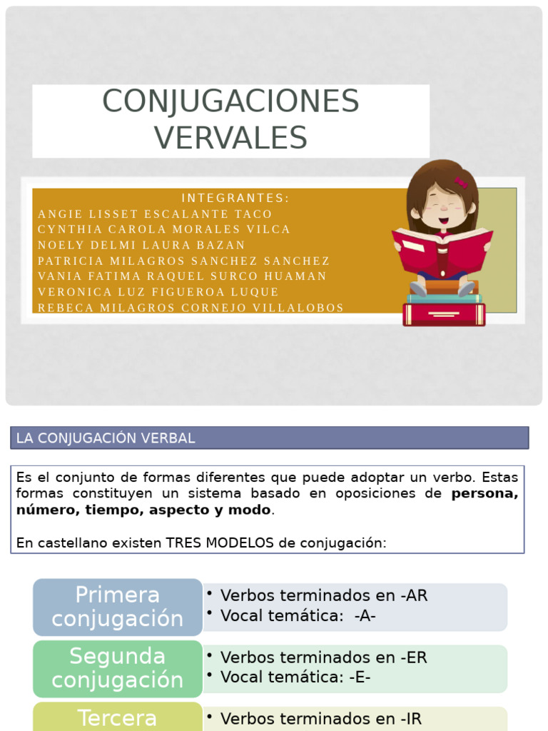 Conjugacion Verbal | PDF
