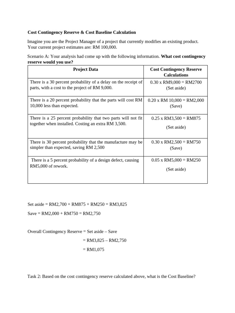 Cost Contingency Reserve PB20045 | PDF