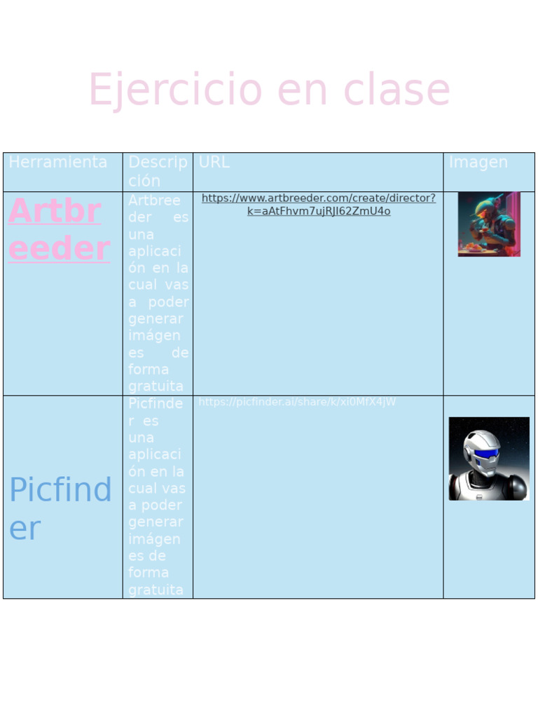 Ejercicio en Clase Manu | PDF