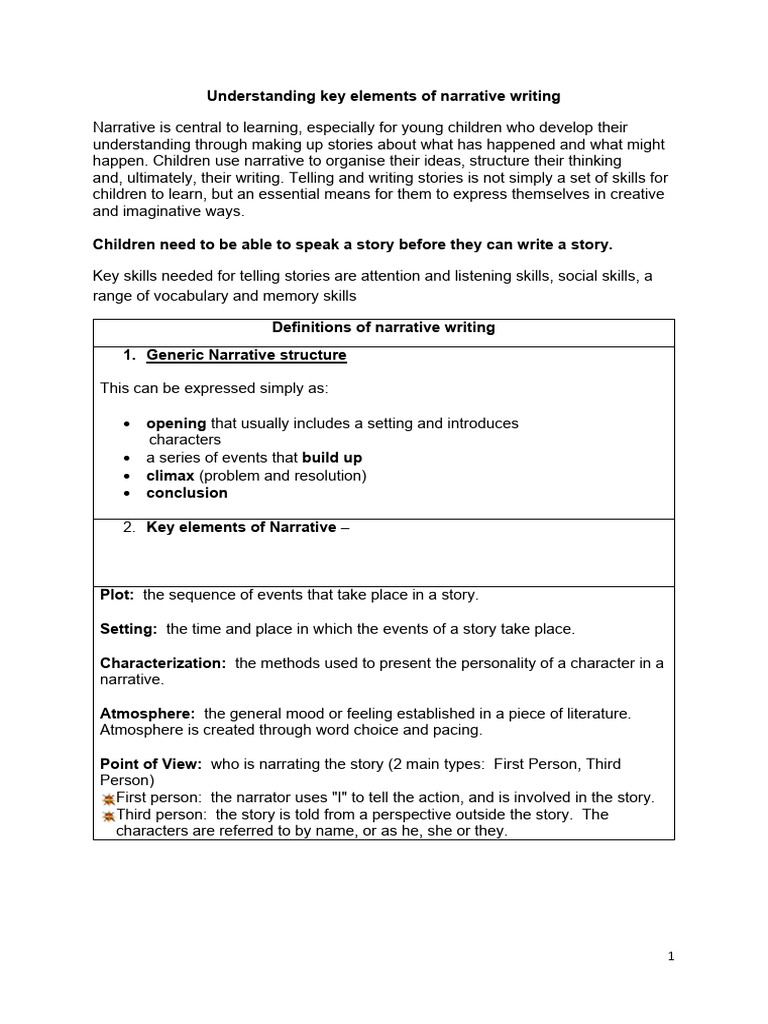 Understanding Key Elements Narrative-writing | PDF