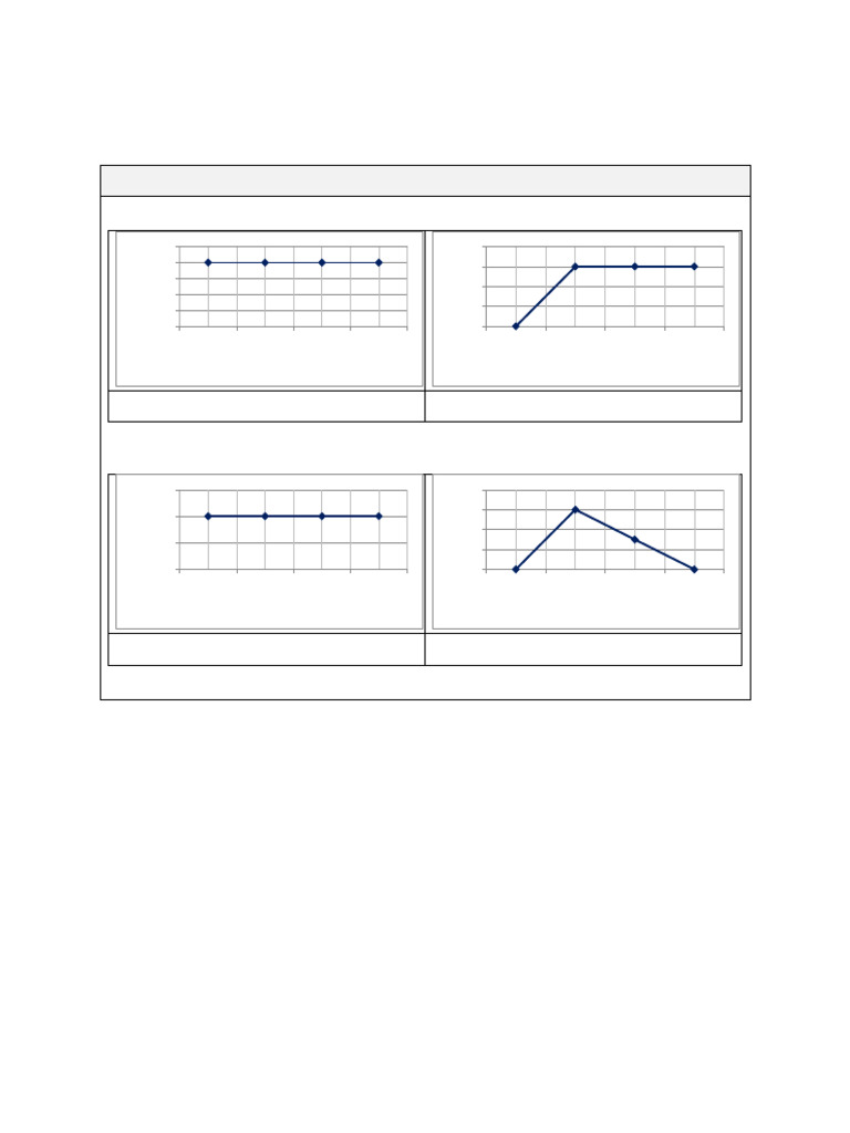 Activity Sheet 2 Lesson 3 | PDF