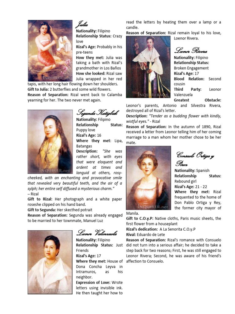 Rizal S Romance | PDF