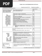 Itf 12C | PDF | Expense | Taxes