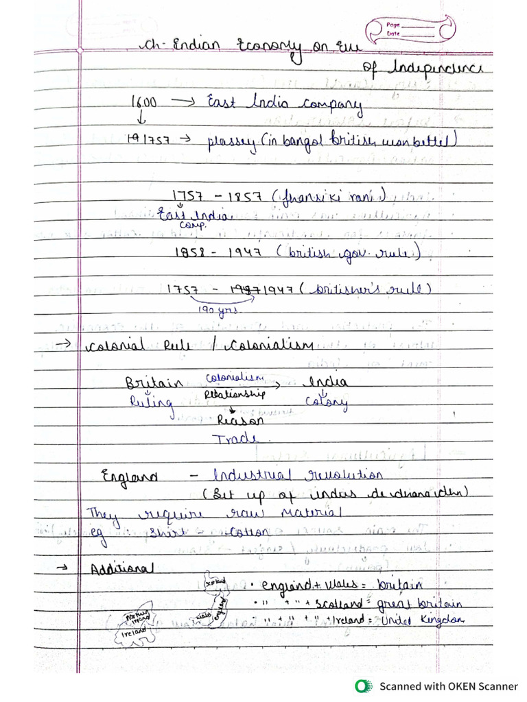 Chapter 1 Indian Eco | PDF