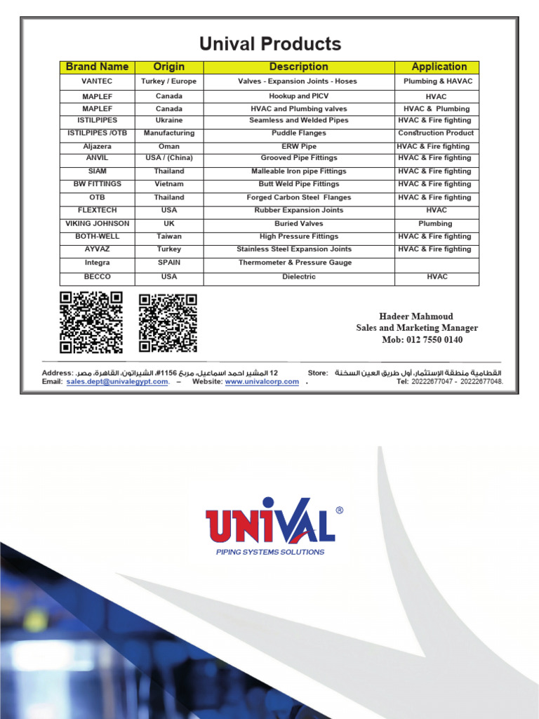 Unival Products 4 | PDF