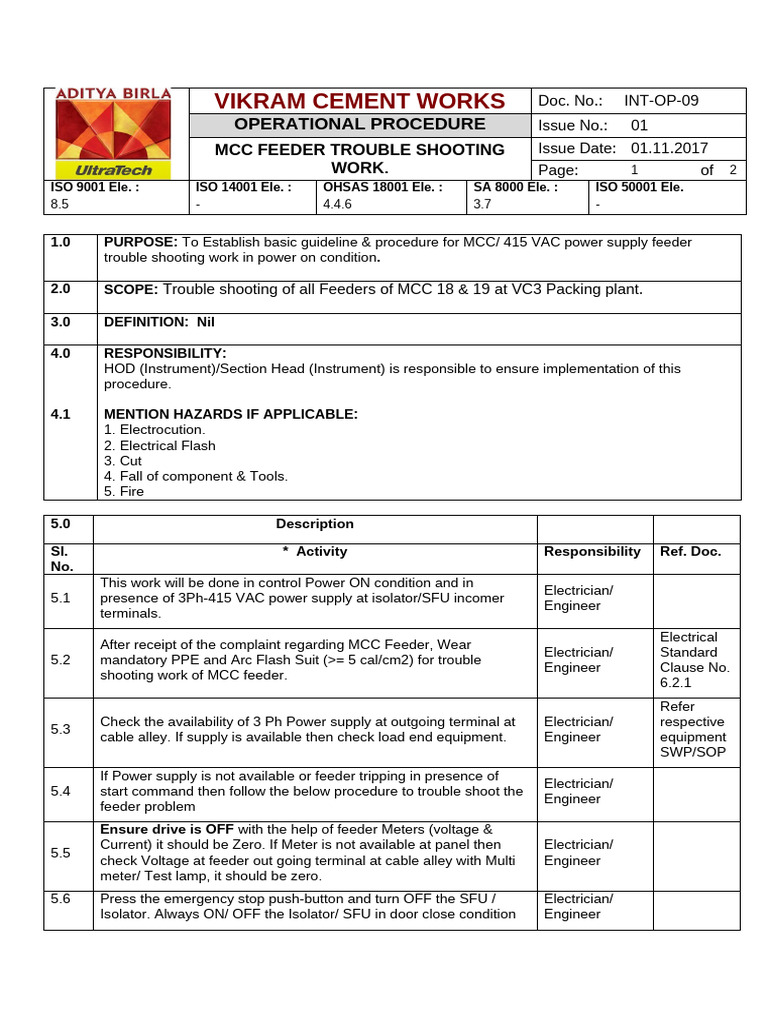 Int-Op-09 (01) MCC Feeder Trouble Shooting Work. | PDF