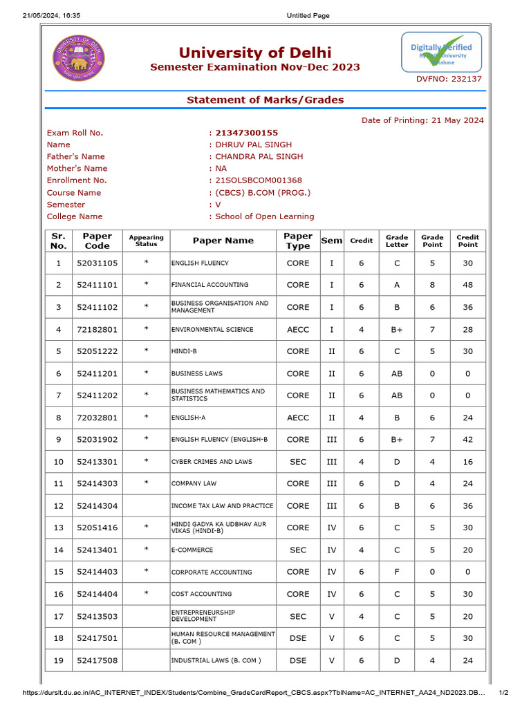 Result Bcom | PDF