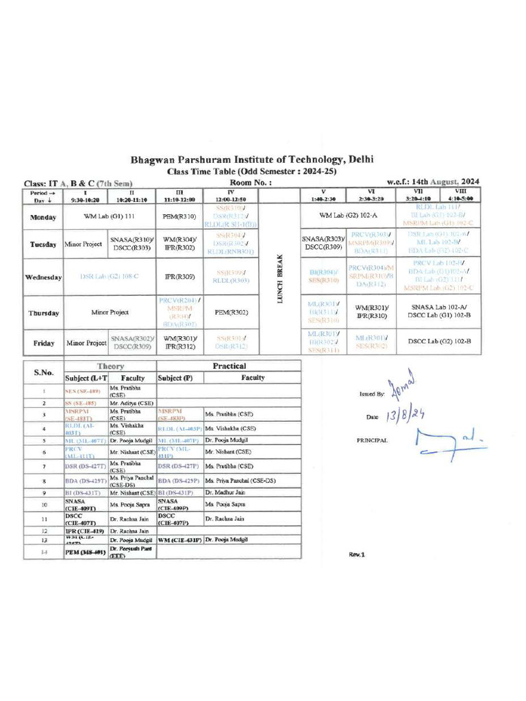 Time Table and Slybus 7th Sem | PDF