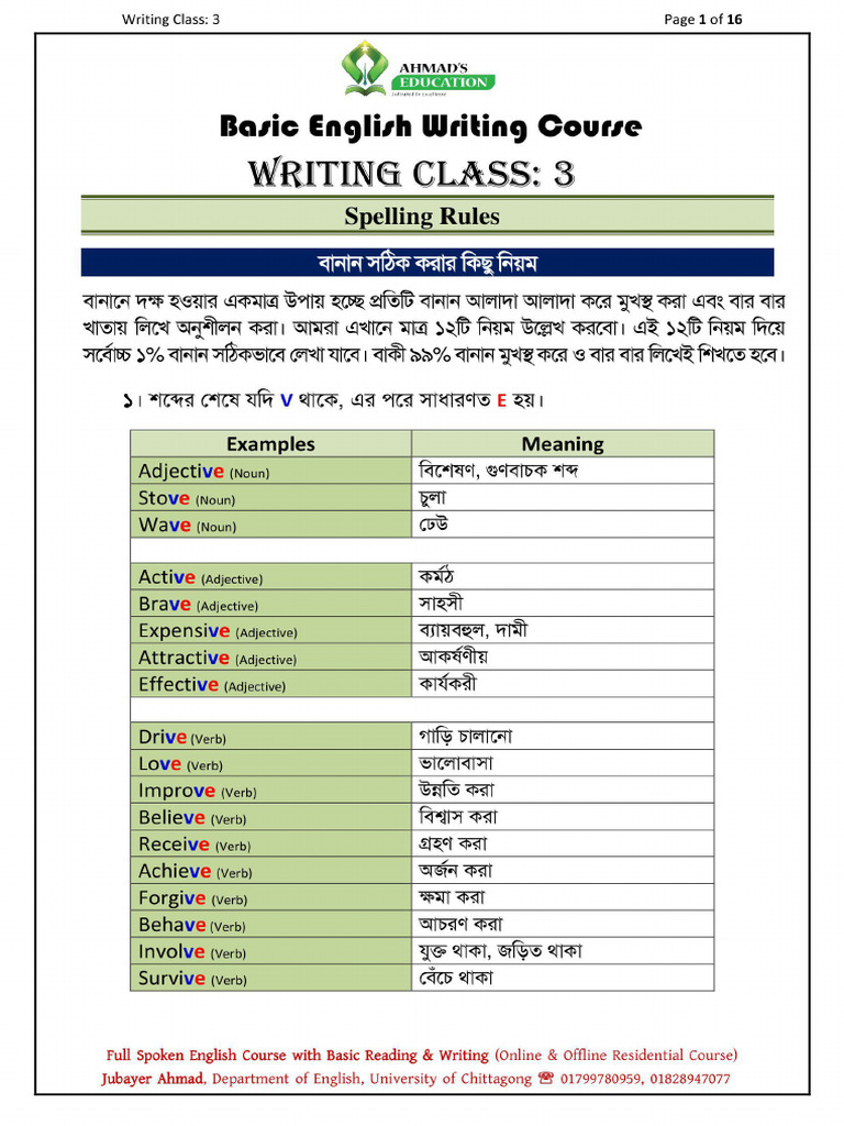 Writing Class 3, Batch 25, JP | PDF