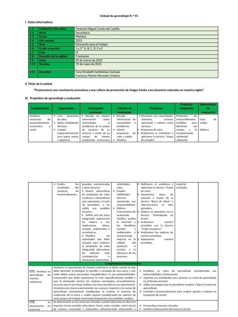 Unidad de Aprendizaje #1 Ept | PDF
