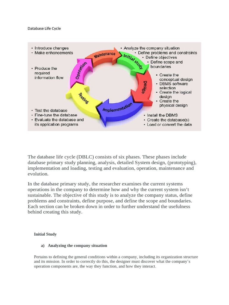 Database Life Cycle (Autosaved) | PDF Database Life Cycle (Autosaved) | PDF