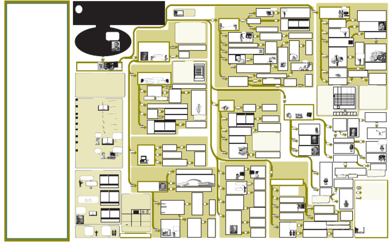 CCT Map 7 Whatisthis 1998 - Reduced | PDF