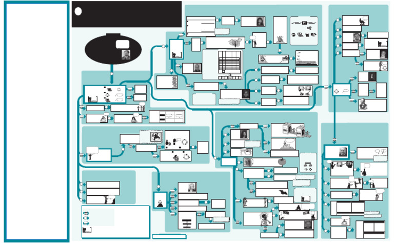 cct-map-6-whatisthis-1998_reduced | PDF