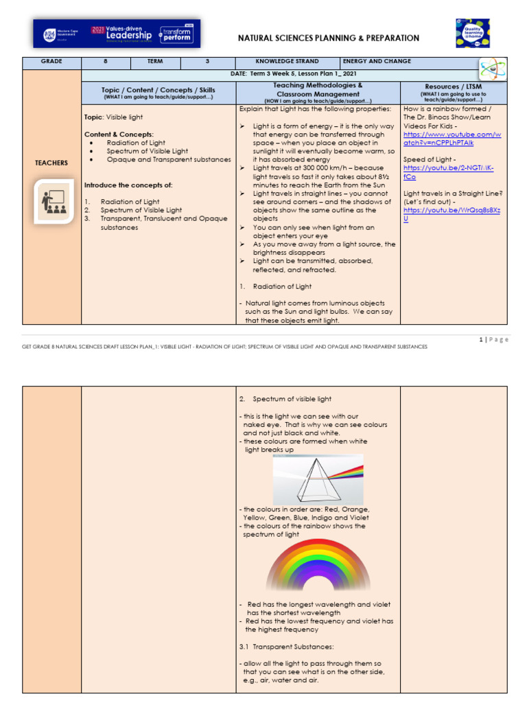 Grade 8 Lesson Plan: Visible Light | PDF | Light | Reflection (Physics)