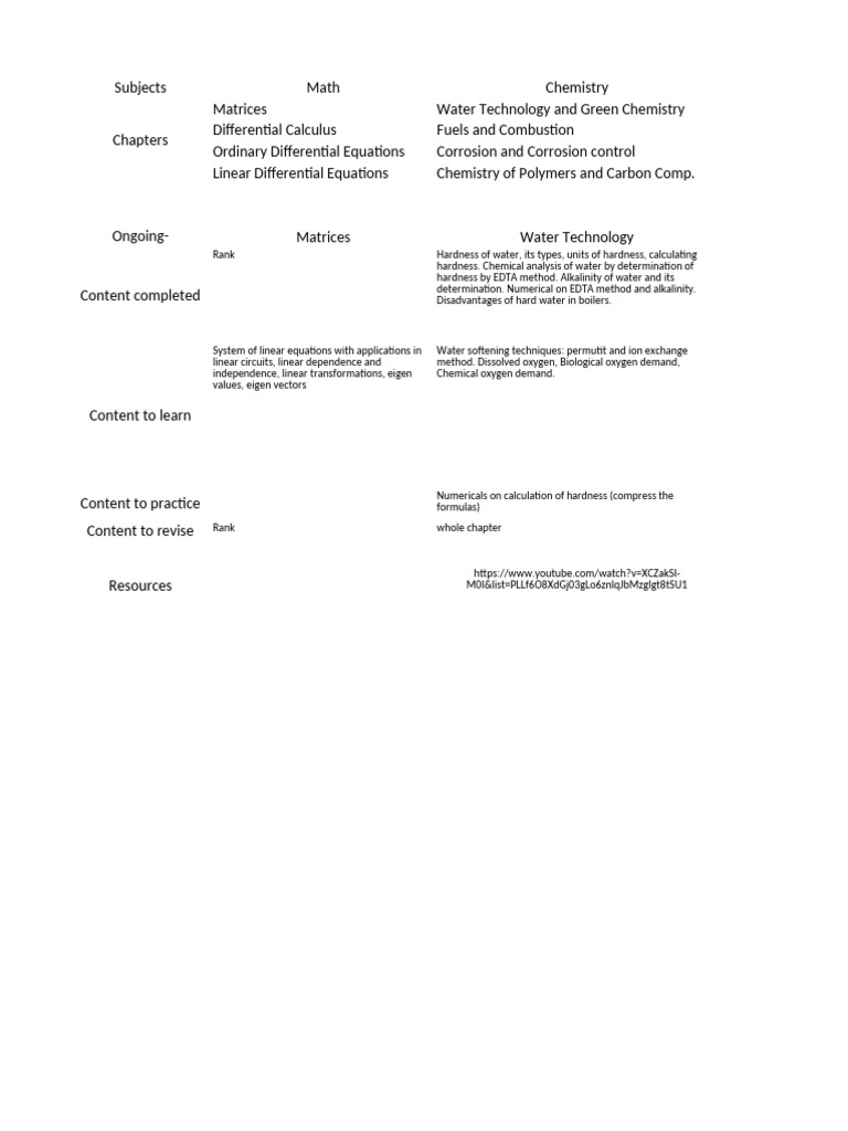 Academic Mogging | PDF