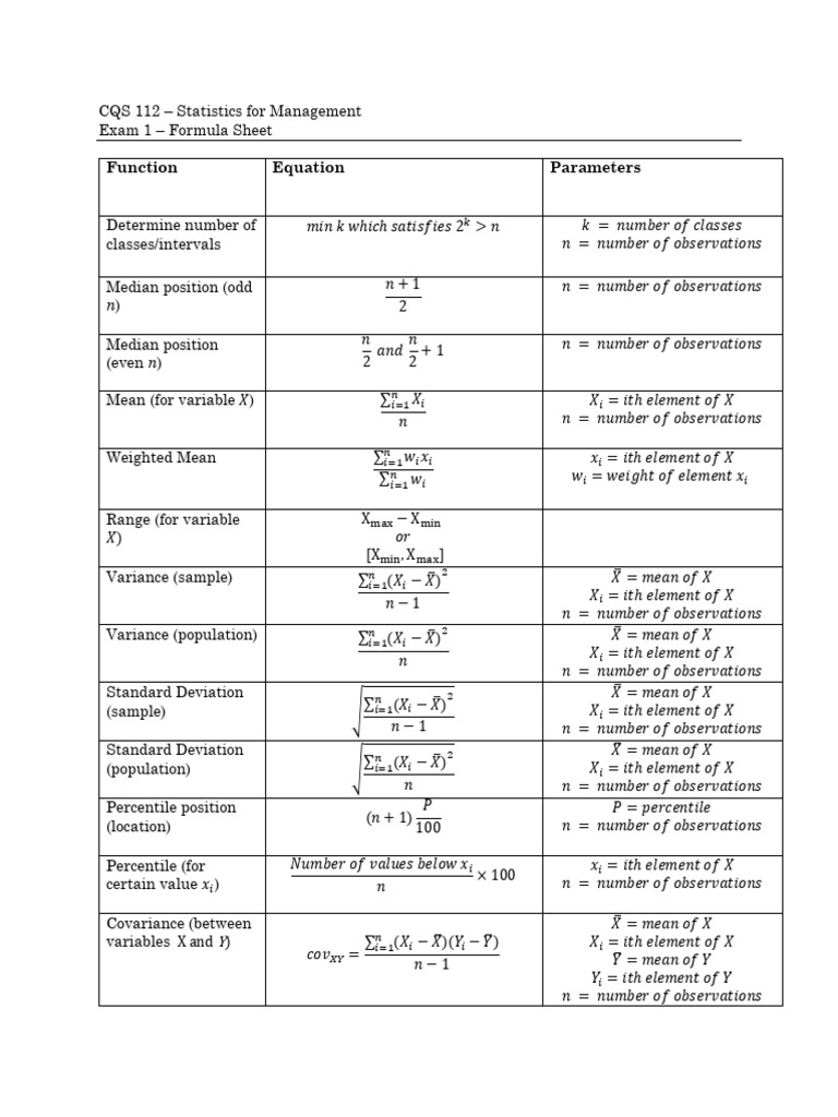Reference Sheet | PDF