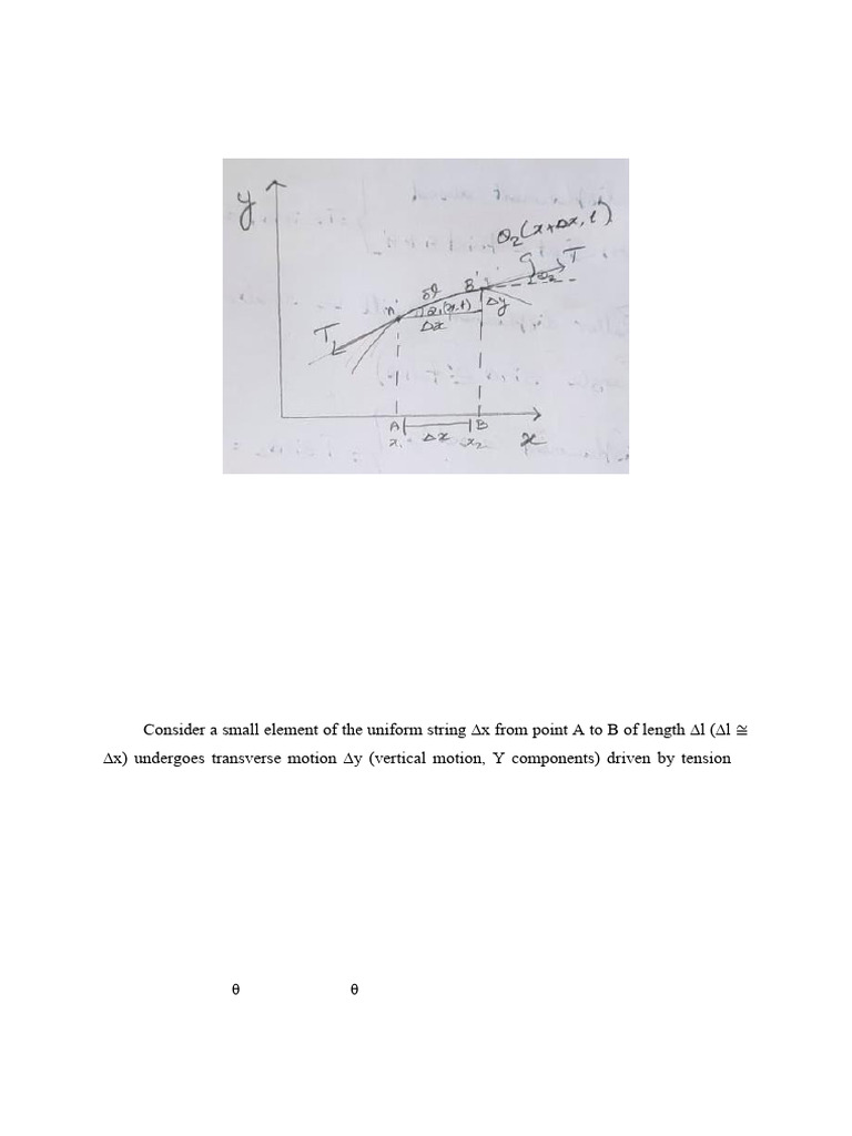 Deriving 1D Wave Equation for Strings | PDF | Waves | Force