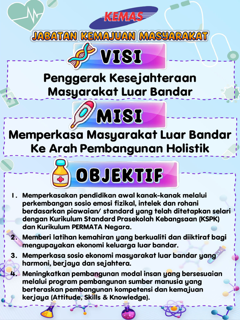 Sudut Info Medical Science | PDF