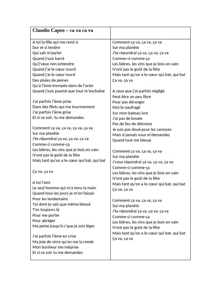 Claudio Capeo - CA Va CA Va | PDF