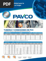 EMMSA Catalogo General | PDF | Tubería (transporte de fluidos) | Cobre