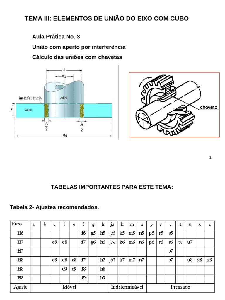 Aula Prática-3-Interferência-Chavetas | PDF