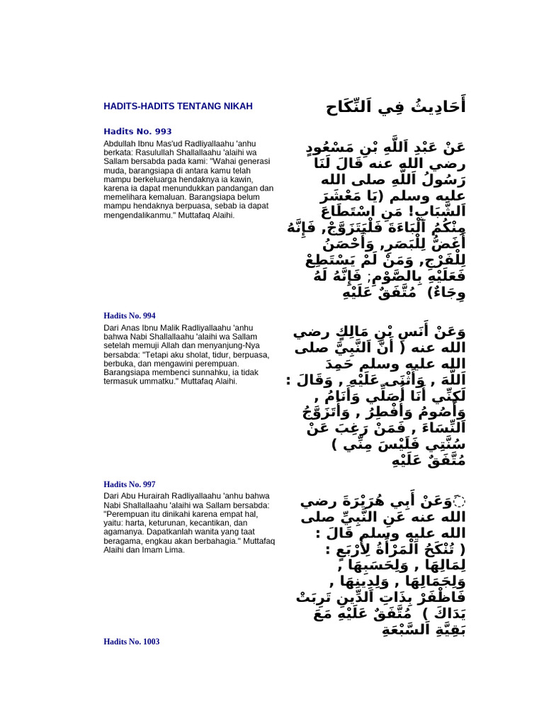 Kitab Nikah, Dll. - HKI | PDF