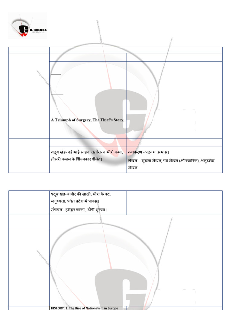 G-10 MiD Term Syllabus - Portion 2024-25 | PDF