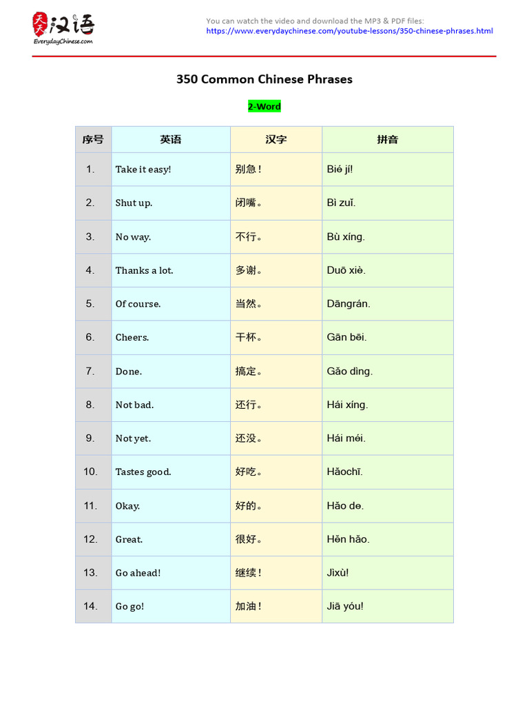 350 Essential Chinese Phrases | PDF