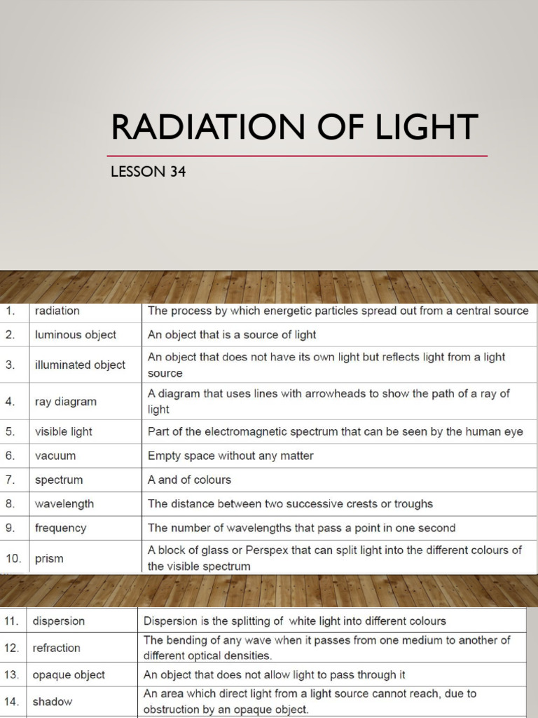 Radiation of Light | PDF