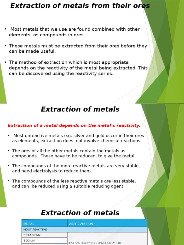 Extraction and Uses of Metals | PDF