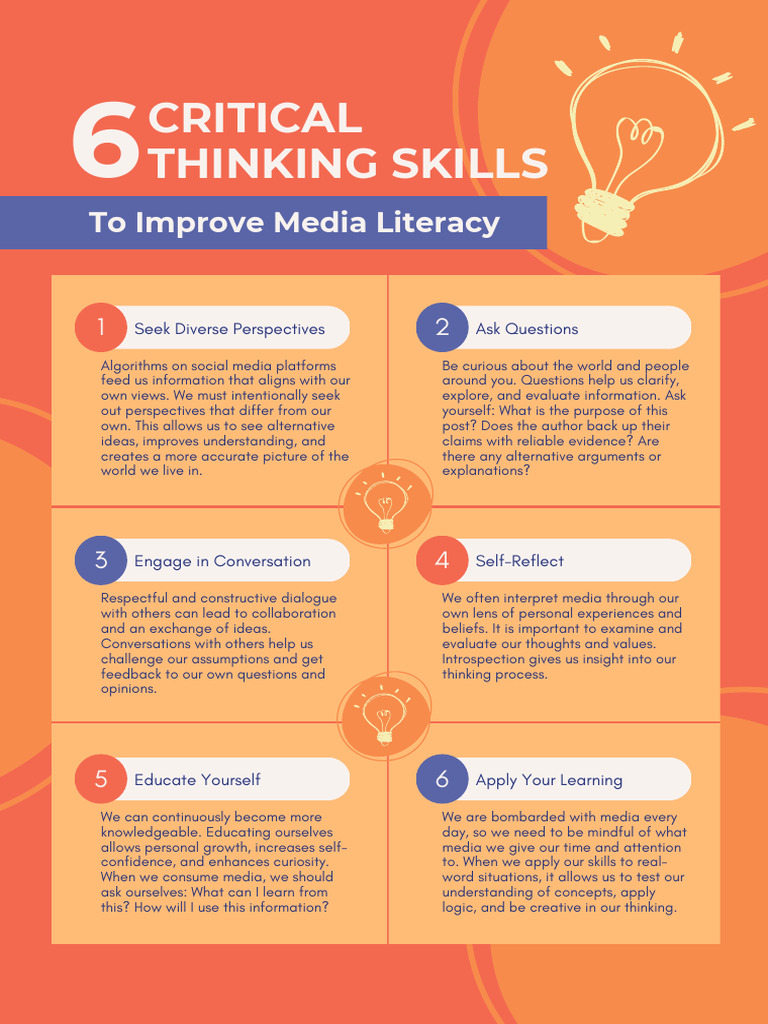 6 Critical Thinking Skills To Improve Media Literacy Education Poster ...