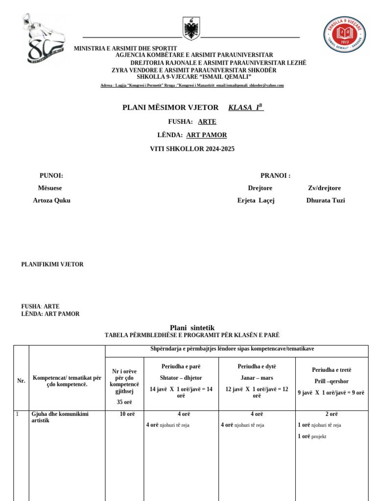 Plani Art Pamor 1 | PDF