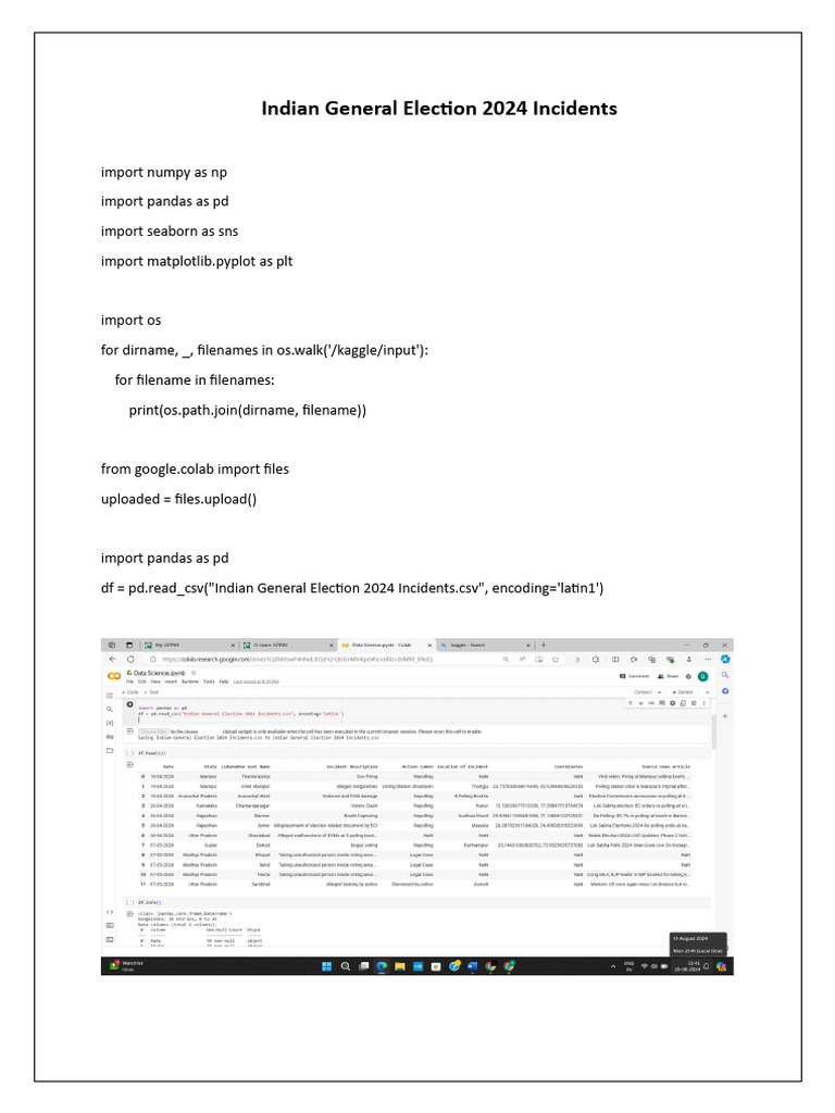 Indian General Election 2024 Incidents IDA Ass 1 | PDF