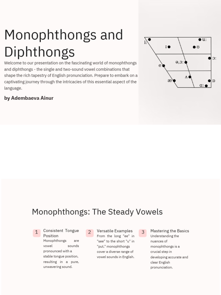 Monophthongs-And-Diphthongs.pdf 20240612 034814 0000 | PDF