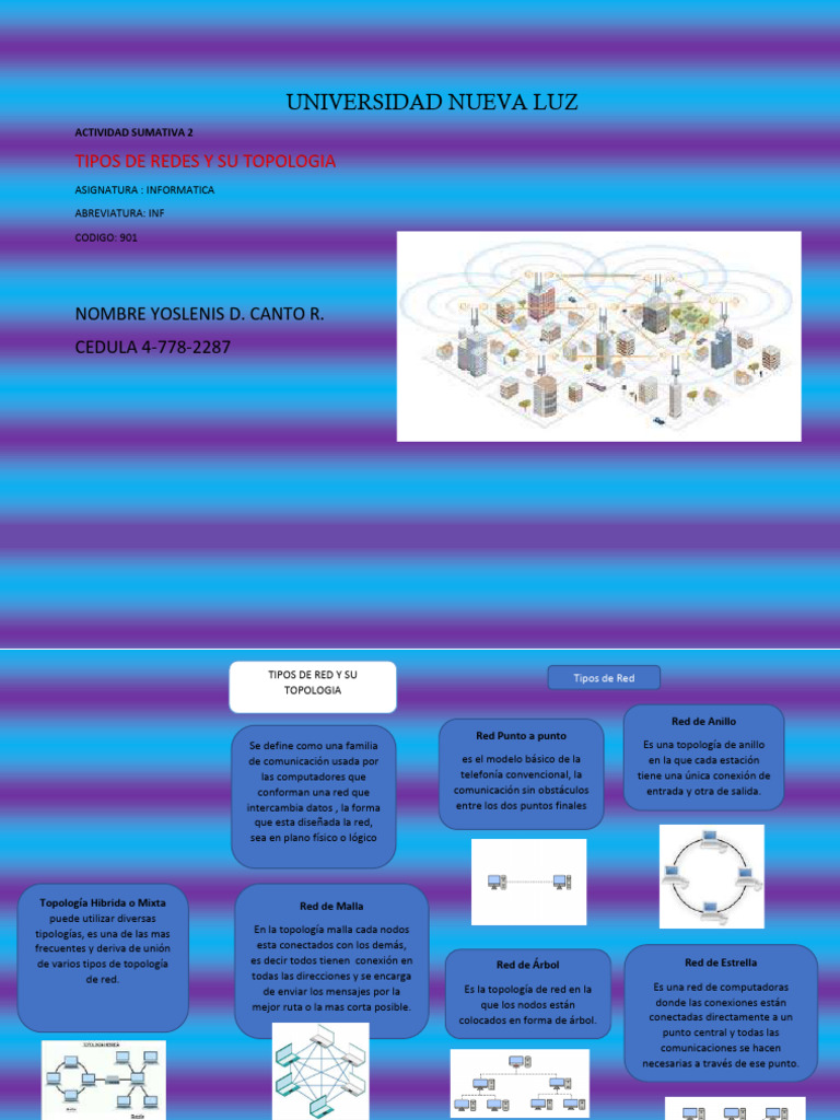 Mapa Conceptual de Informatica | PDF | Topología de la red | Informática