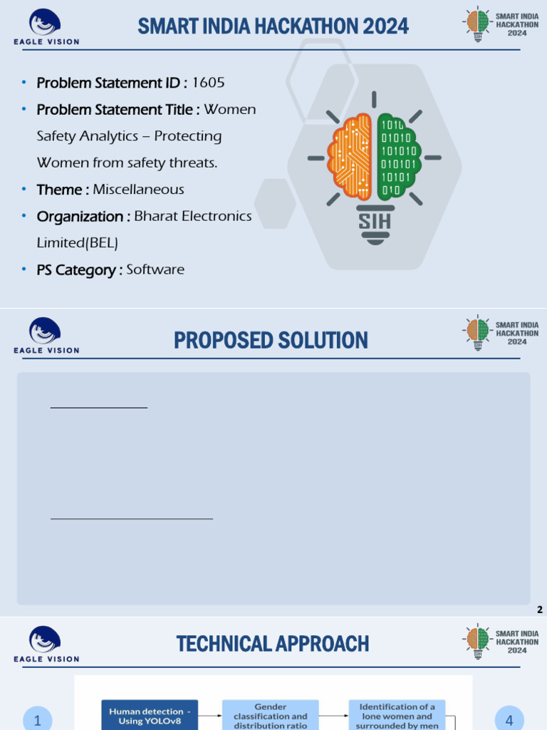 Egles's Vision | PDF