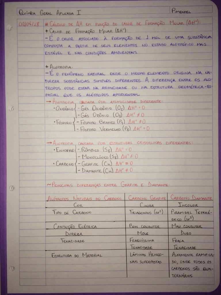 Aula 2 - Pimentel - Transcrita | PDF