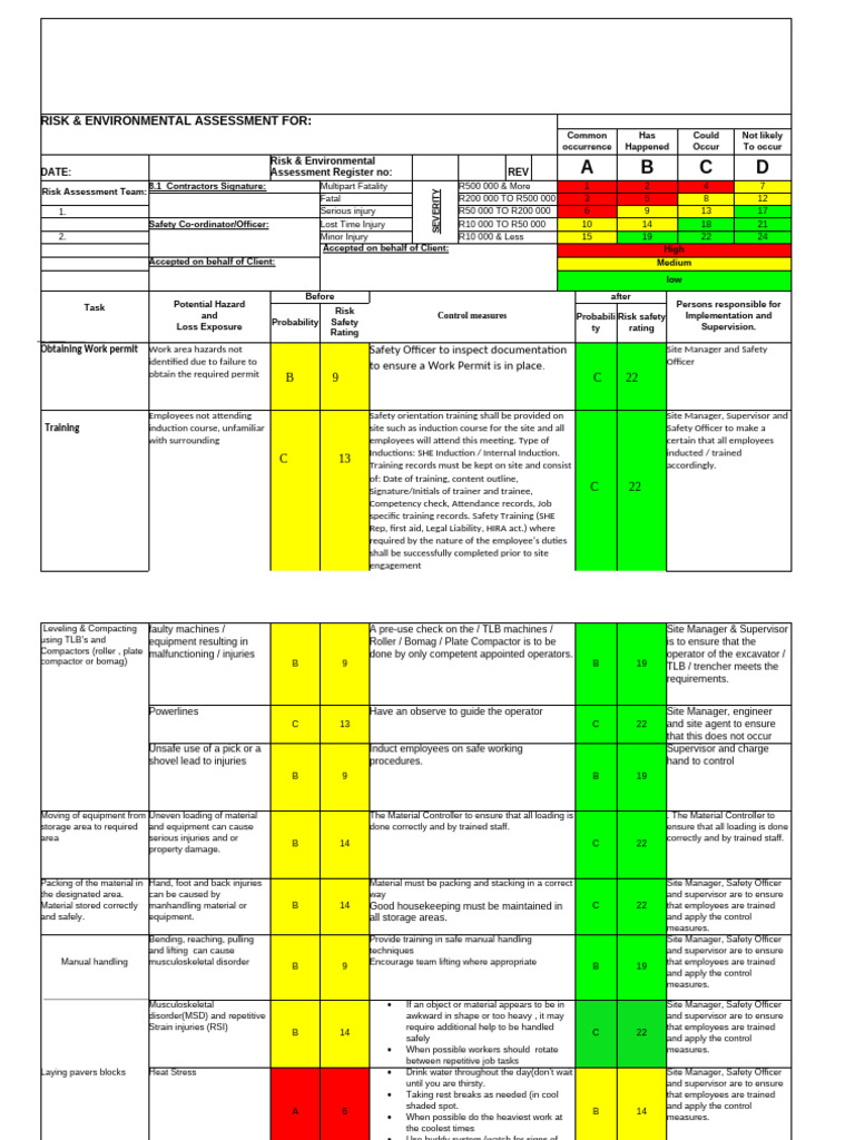 Brea 0020 Risk Assessment Paving | PDF