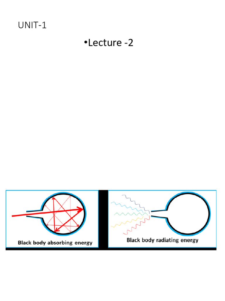 Unit-1, Lecture-2 | PDF