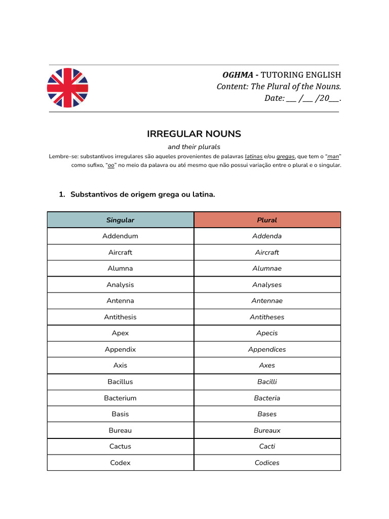 Plural Of The Irregular Nouns List 1 Pdf