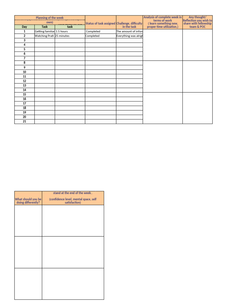 Internship Report | PDF
