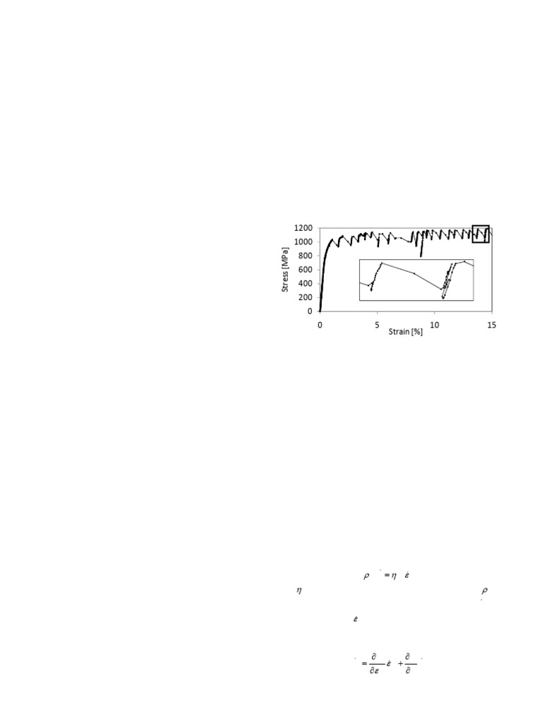 Fellinger Et Al. - 2012 - Serrated Yielding at Cryogenic Temperatures ...