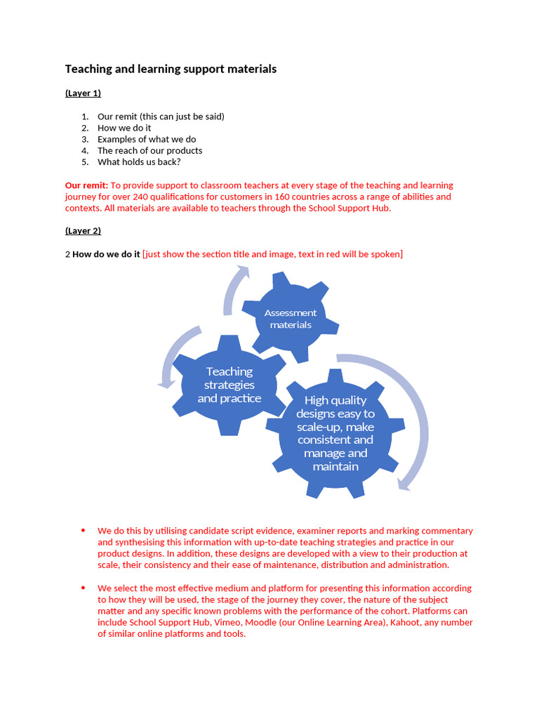 Teaching and Learning Support Materials | PDF